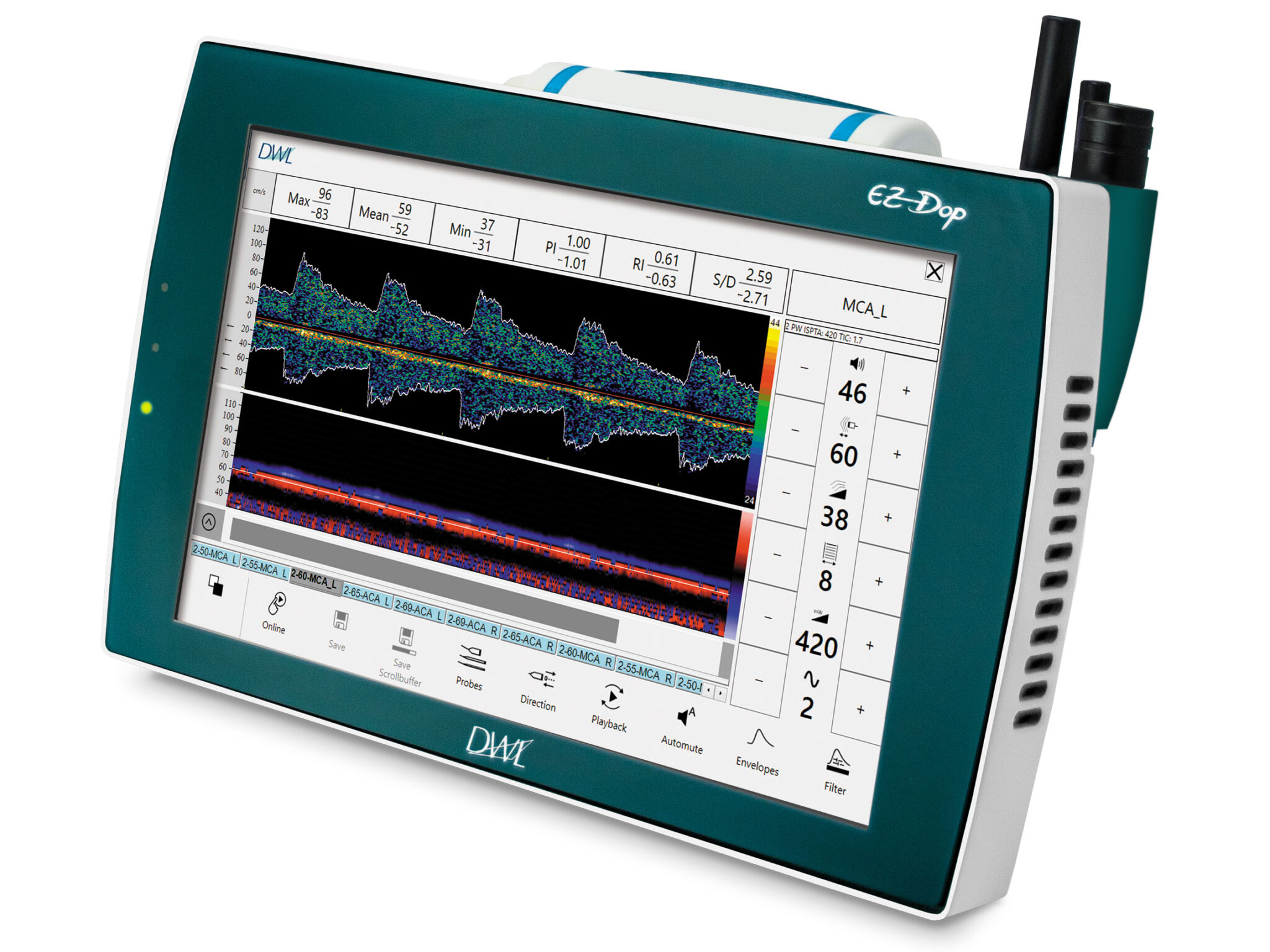 EZ-Dop: Compact solution for versatile clinical applications