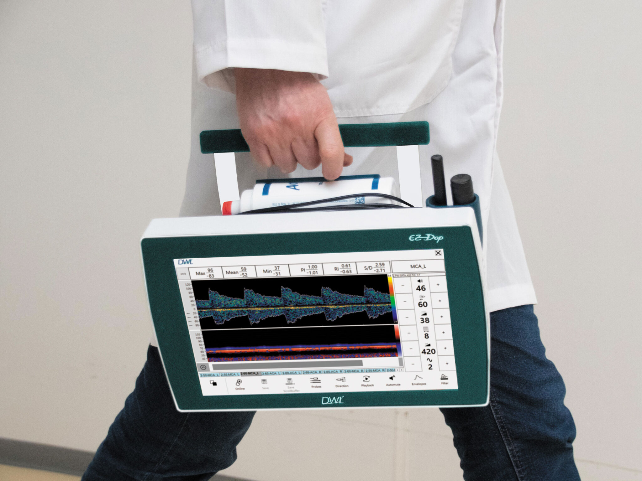 EZ-Dop: Compact solution for versatile clinical applications